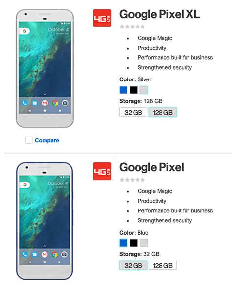 Google Pixel Pixel XL Info Leaks What Is Google Magic