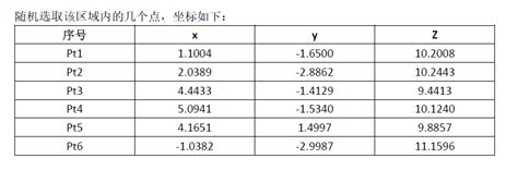 Opencv双目视觉标定、匹配和测量 （附代码）opencv 双目摄像头实现三角测量 Csdn博客