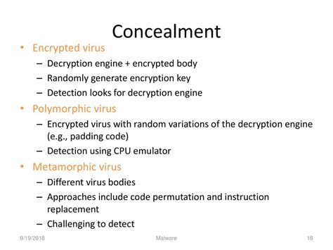 Malware Malicious Software Ppt Download
