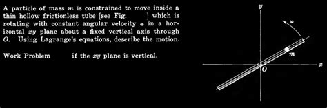 Solved A Particle Of Mass M Is Constrained To Move Inside A Chegg