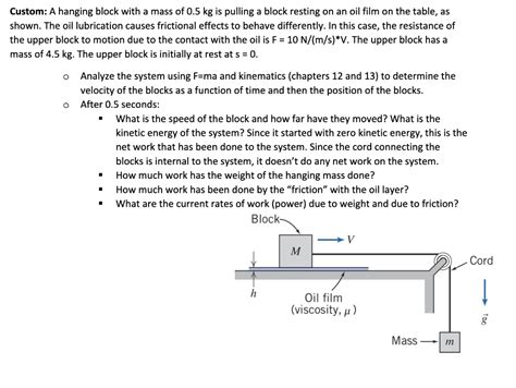 Solved Custom A Hanging Block With A Mass Of 0 5 Kg Is