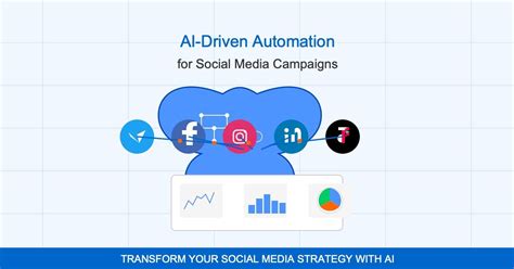 ai can do more than automate your emails and ads it can also transforming social media