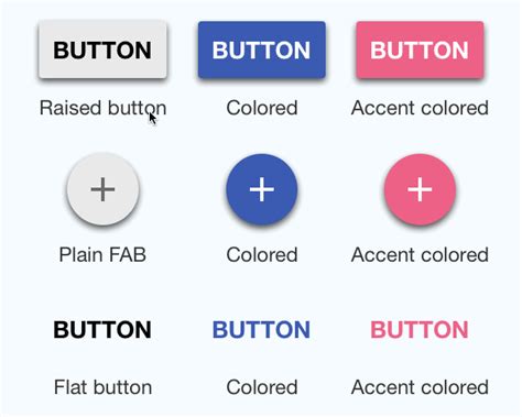 Top 14 React Native Ui Component Libraries 2024 Editors Choice Flatlogic Blog