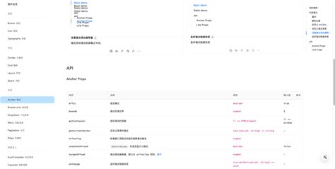 New Official Site Is Out Issue 38463 Ant Design Ant Design GitHub