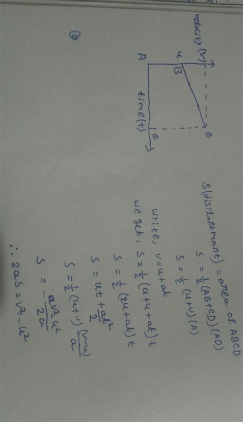 Derivethe Equation Of Motion 2as V2 U2 Using Graphical Method