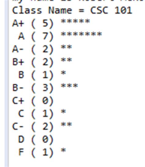 Answered Class Name Csc 101 A 5 A 7 … Bartleby