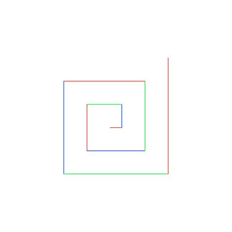 Cs Assignment