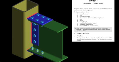 Risa Updates To Hss Connections Chapter K According To Aisc 15th…