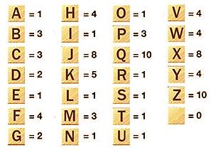 Scrabble Festplayers