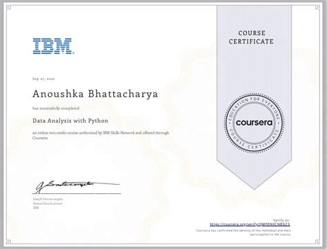 Anoushka Bhattacharya On Linkedin Datascience Data Dataanalysis
