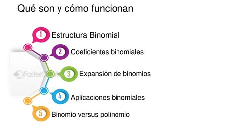 Coeficientes Binomiales Fastercapital