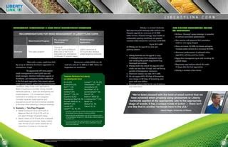 Libertylink Trait Technology Use Manual Pdf