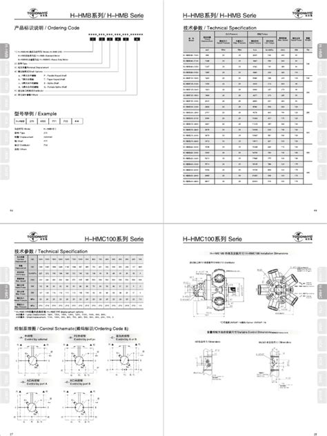 specification hmbandhmc pdf