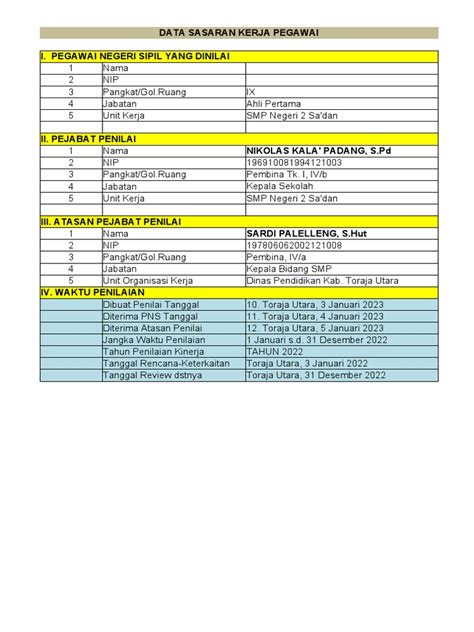 Format Skp Pdf