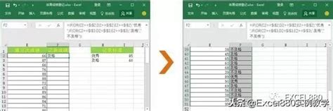 中if判断中文 excel中的逻辑函数的使用技巧 if函数中的多条件判断 csdn博客