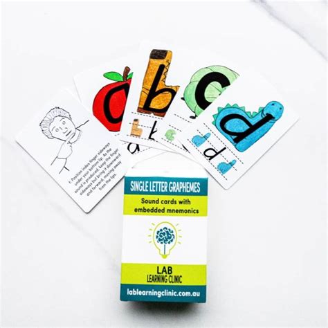 Shop Lab Learning Clinic