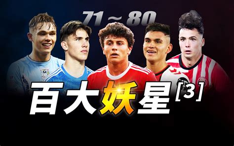 足球top：足坛百大新星 3 U20世界杯金球金靴双料得主 足球最top 足球最top 哔哩哔哩视频