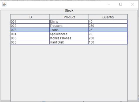 How To Make Jtable Single Selectable In Java