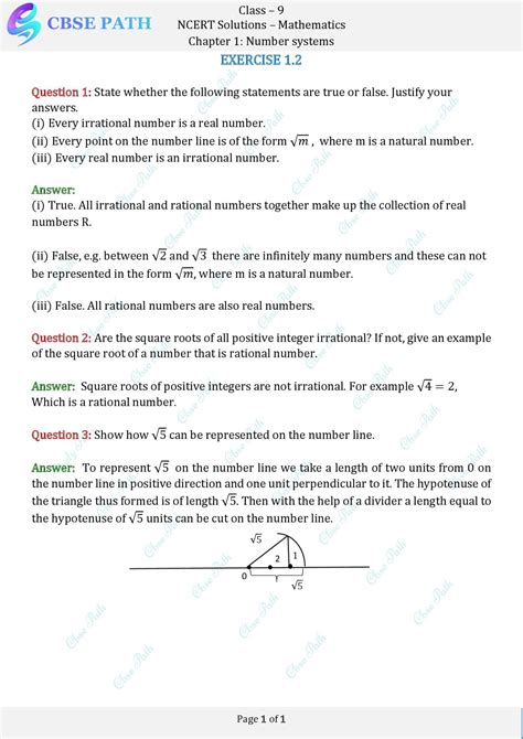 NCERT Solutions For Class 9 Maths Exercise 1 2 Number Systems 2024 25