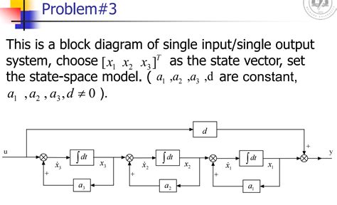 solved this is a block diagram of single input single output