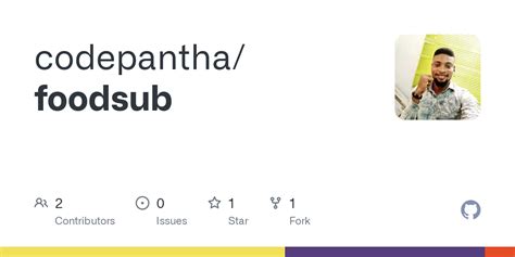 GitHub Codepantha Foodsub