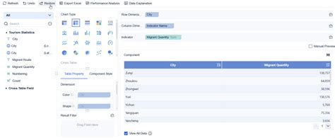 Dashboard Undo Restoration FineBI Help Document