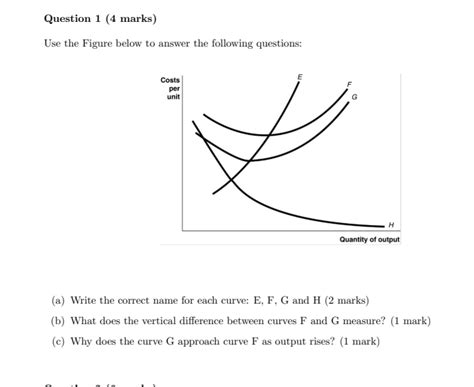 Solved Use The Figure Below To Answer The Following Chegg