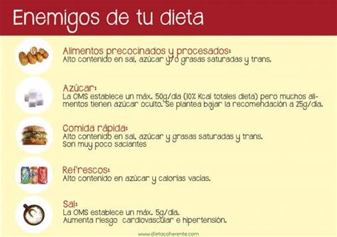 Dieta Para Retención De Líquidos Y Edemas