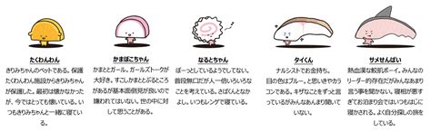 Kirimiちゃん10周年デザインシリーズがサンリオで発売！ Gamepress Ai ゲームプレス
