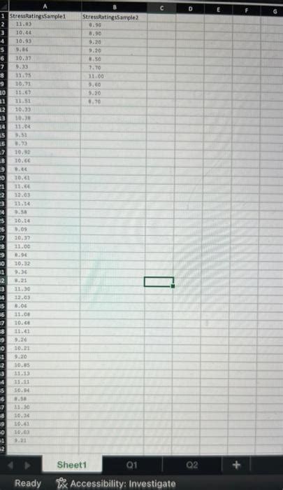 What Is The Two Tailed P Value Associated With The