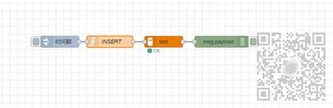 Node Red中连接mysql数据库并实现增删改查的操作 霸道流氓 博客园