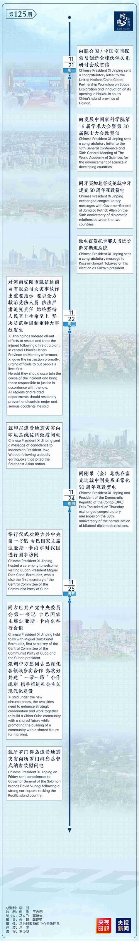 时政微周刊丨总书记的一周（11月21日—11月27日）