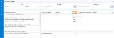 maximize marketing outreach dynamic distribution lists sugaru news