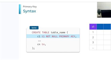 Prasanthi Subramanian On Linkedin Day28 Sql Fullstackdevelopment Frontend Ccbp Nxtwave