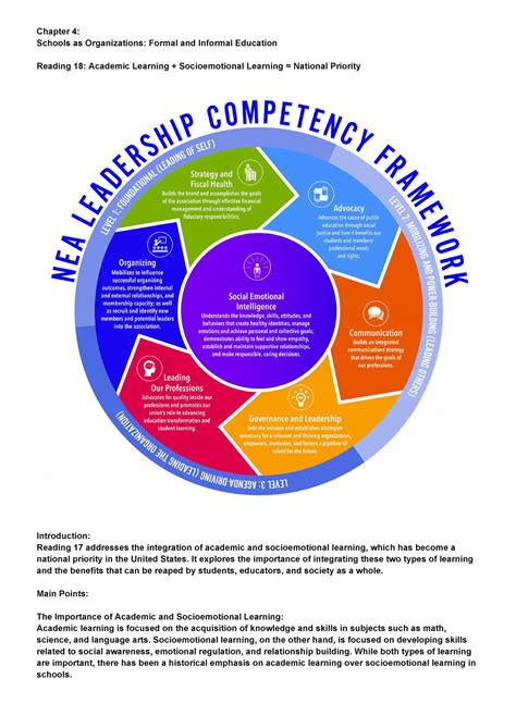 Soc421 Chapter 4 Reading 18 Chapter 4 Schools As Organizations