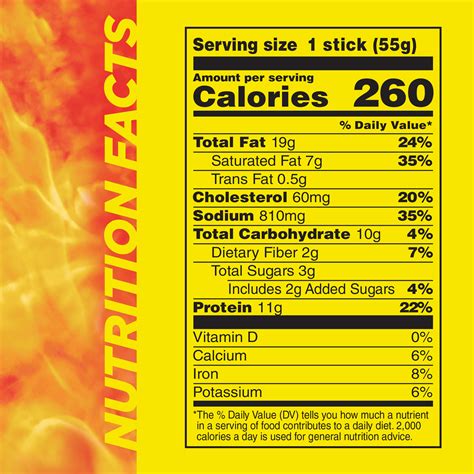 Slim Jim Monster Sonic Chili Cheese Coney Flavor Meat Stick 194 Oz