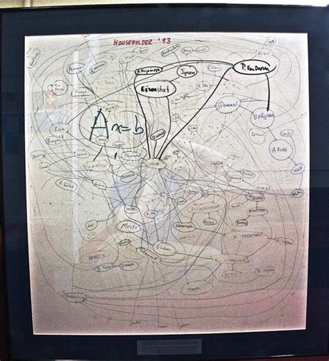 lake arrowhead coauthor graph photos cleve s corner cleve moler on
