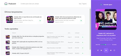 GitHub FixRuan Podcastr Podcast Feito Com React Js