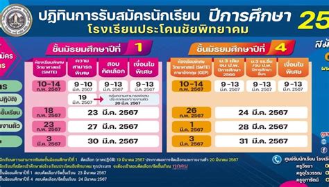 รับสมัครนักเรียน ปีการศึกษา 2567 โรงเรียนประโคนชัยพิทยาคม