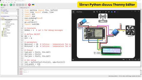 Internet of Things with MicroPython สำหรบผเรมตน เรยน สอน จดอบรม