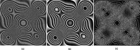 a synthetic fringe pattern corrupted with −5 2 db of gaussian