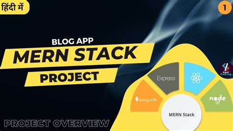1 Mern Stack Project🔥 Mern Stack Project For Placement~blog App