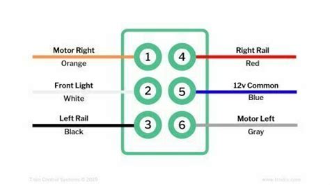 TCS 2x3 Micro Connector 1411 17 20 From Coastal DCC Your Online Shop For DCC