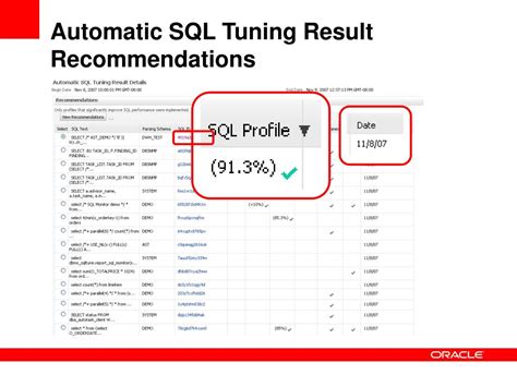 Ppt Simplified Sql Performance Management In Oracle Database 11g