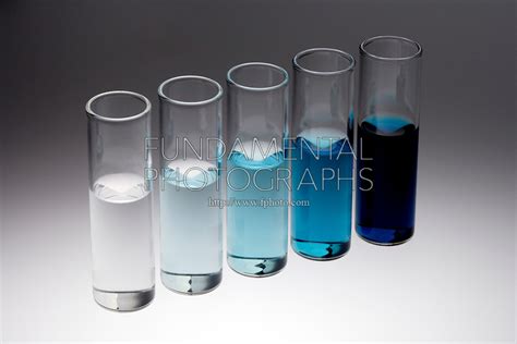 Dilute Science