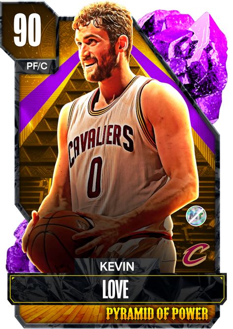 Nba 2k24 2kdb Custom Lineup Lebron Teamates