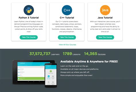 Cuáles son las mejores aplicaciones de iOS y Android para programar Techlosofy