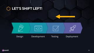 API Security Guidelines Beyond SSL And OAuth PPT