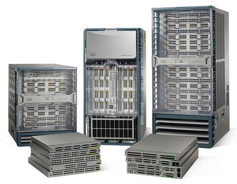 The RIGHT Cisco Data Center Switches For The Cloud Router Switch Blog