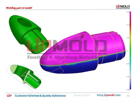 Plastic Molding On Linkedin Upmold Injectionmolding Injectionmold